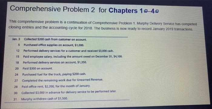 This comprehensive problem is a continuation of | Chegg.com