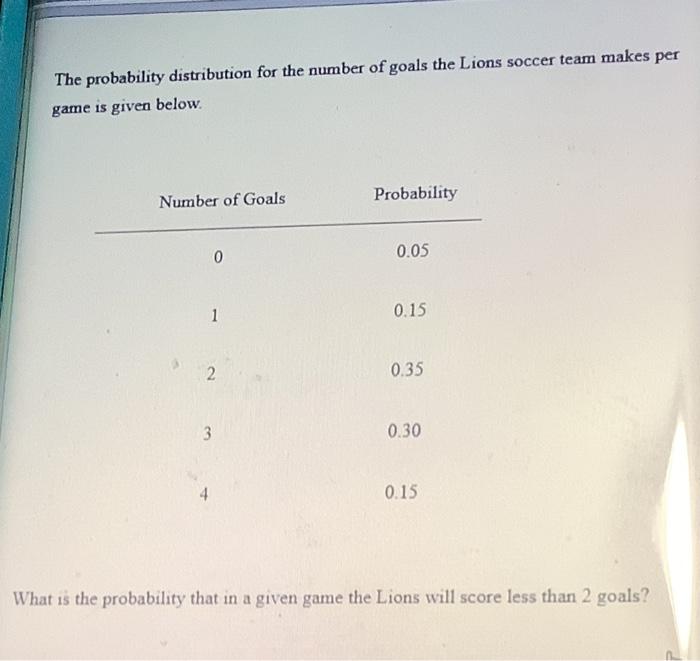 Solved The probability distribution for the number of goals | Chegg.com
