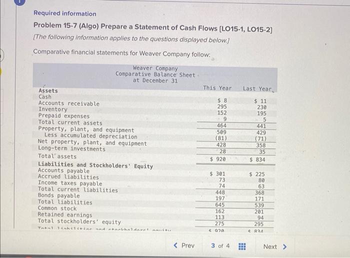 Solved Required information Problem 15-7 (Algo) Prepare a | Chegg.com