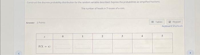 Solved Construct the discrete probability distribution for | Chegg.com