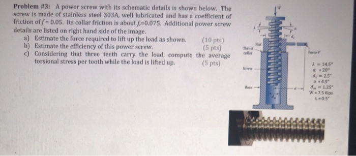 Solved Problem #3: A power screw with its schematic details | Chegg.com