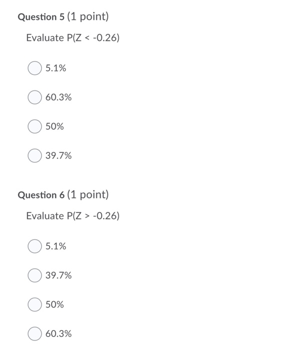 Solved Question 5 (1 point) Evaluate P(Z