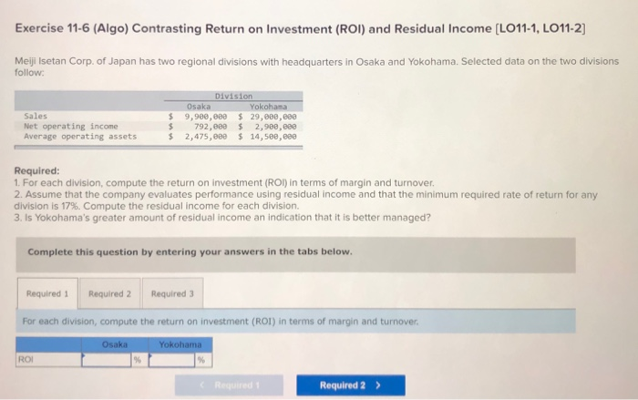 Solved Exercise 11-6 (Algo) Contrasting Return on Investment | Chegg.com
