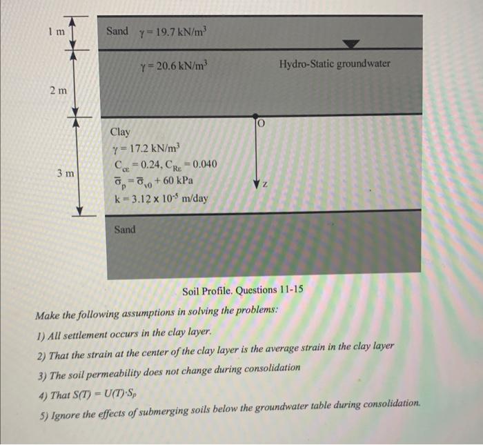 Solved Soil Profile. Questions 11-15 Make the following | Chegg.com