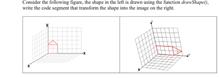 Solved Consider the following figure, the shape in the left | Chegg.com