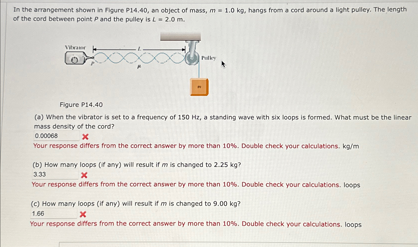 Solved In the arrangement shown in Figure P14.40, ﻿an object | Chegg.com
