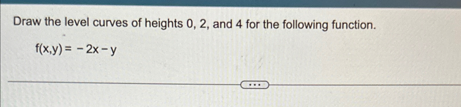 Solved Draw the level curves of heights 0,2 , ﻿and 4 ﻿for | Chegg.com