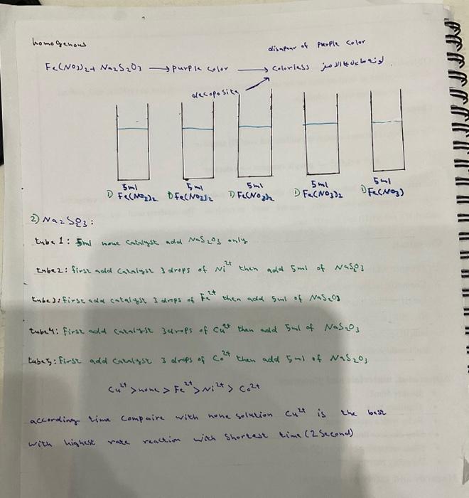 Solved 1-what is the structure of purple color complex | Chegg.com