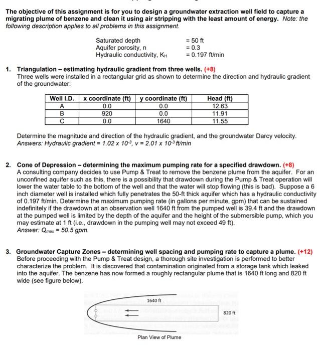Solved The objective of this assignment is for you to design | Chegg.com
