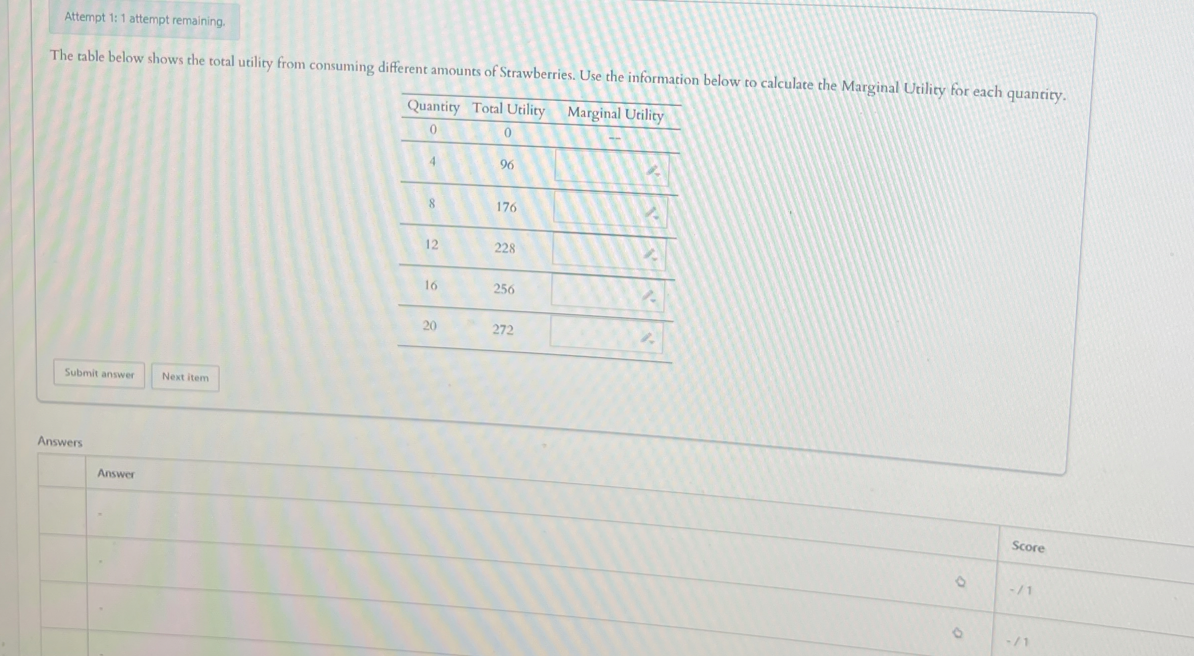 Solved Attempt 1: 1 ﻿attempt remaining.The table below shows | Chegg.com