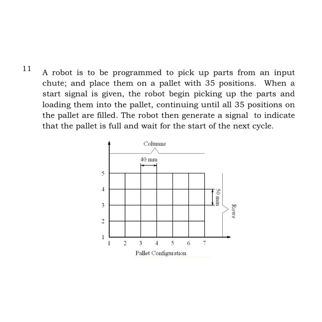 11A robot is to be programmed to pick up parts from | Chegg.com