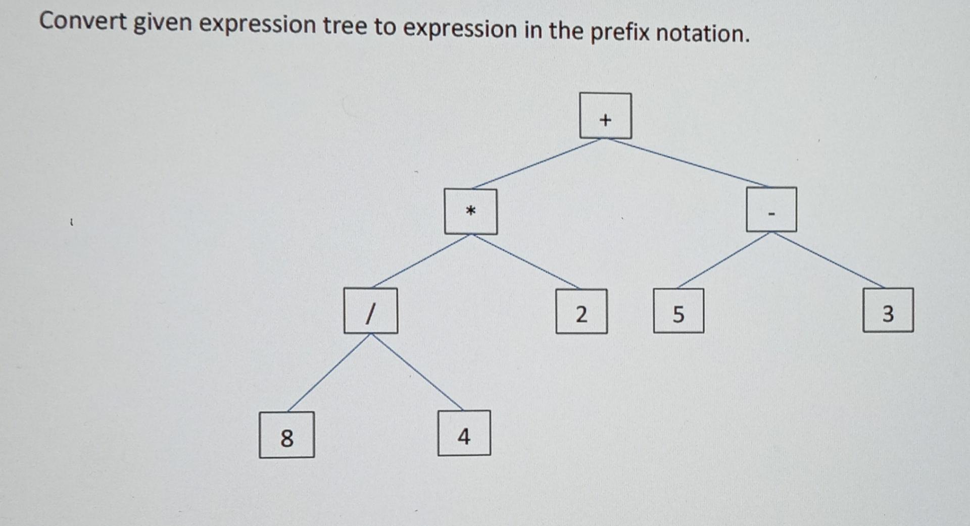 Solved Convert given expression tree to expression in the | Chegg.com