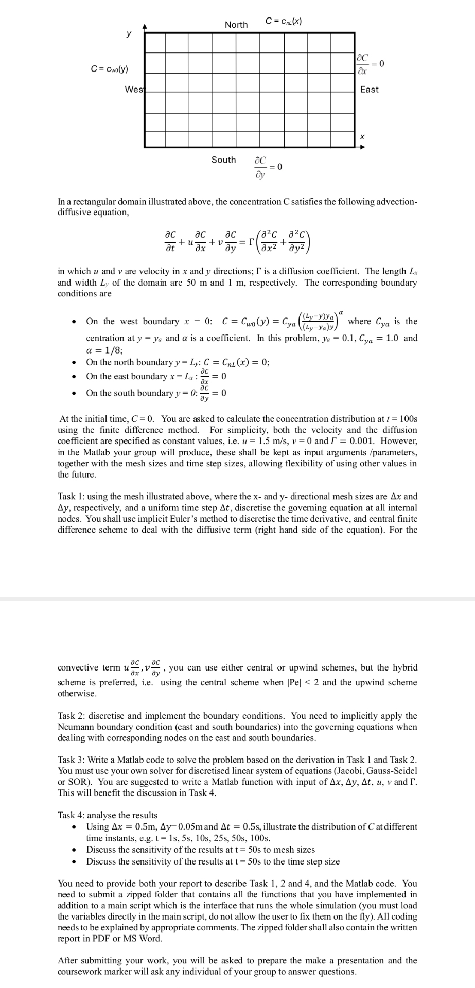 Solved In a rectangular domain illustrated above, the | Chegg.com