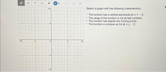 Sketch a graph with the following characteristics: - | Chegg.com