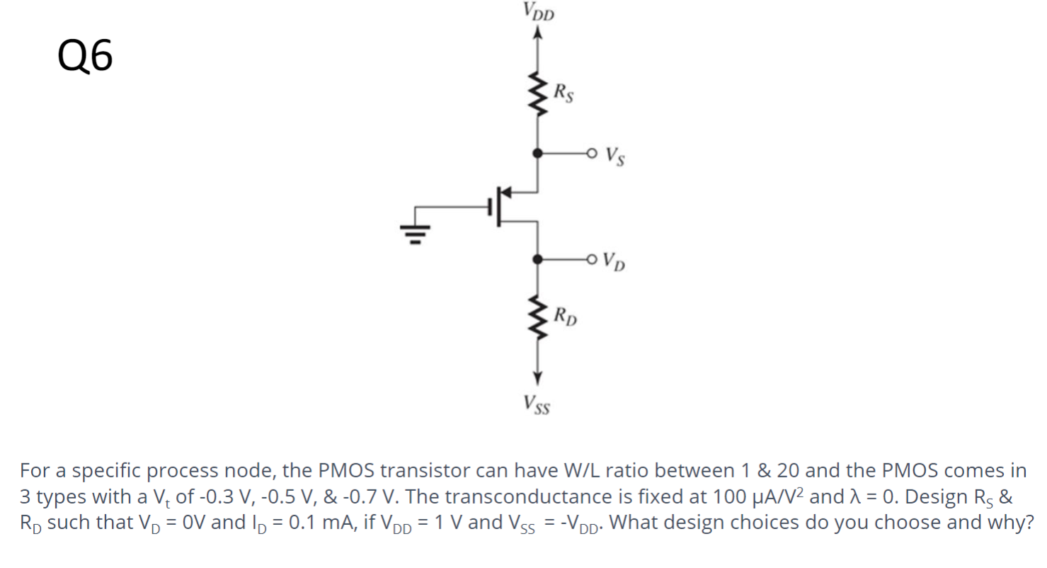 Solved Q6For a specific process node, the PMOS transistor | Chegg.com