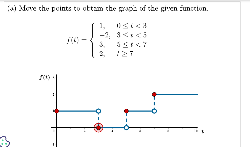 Solved (a) ﻿Move the points to ﻿obtain the graph of ﻿the | Chegg.com