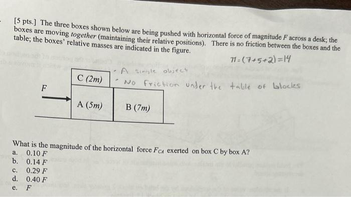 Solved [5 pts.] The three boxes shown below are being pushed | Chegg.com