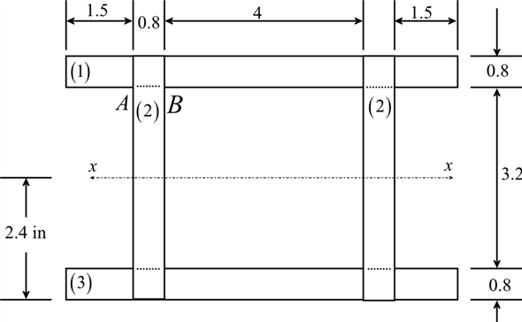 Solved: Chapter 6 Problem 31P Solution | Loose Leaf For Mechanics Of Materials 7th Edition ...