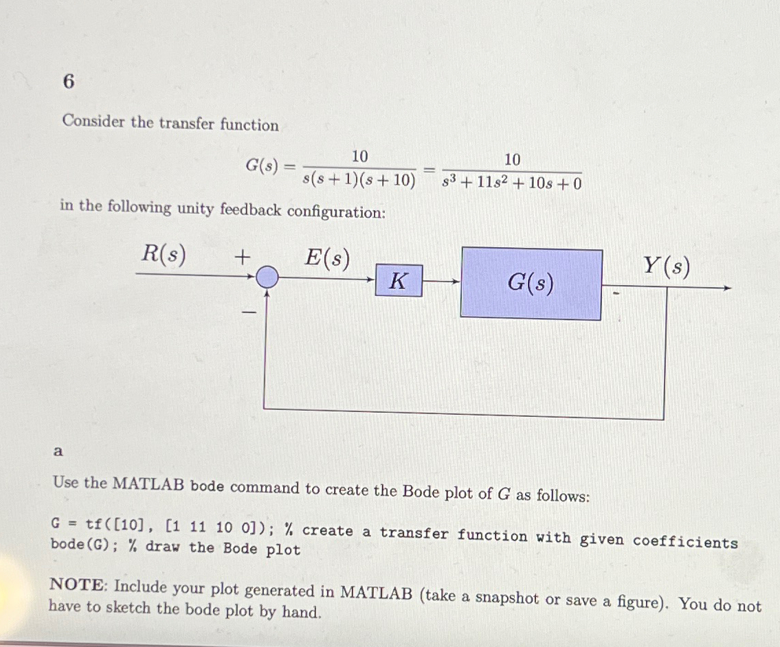Solved 6Consider the transfer | Chegg.com