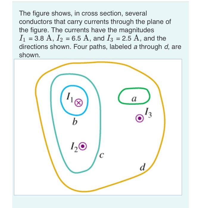 Solved The figure shows, in cross section, several | Chegg.com