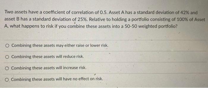 Solved Two assets have a coefficient of correlation of 0.5. | Chegg.com