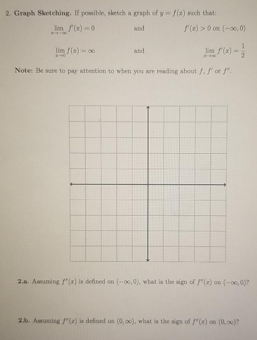 Solved 1. Graph Sketching. If possible, sketch a graph of y | Chegg.com