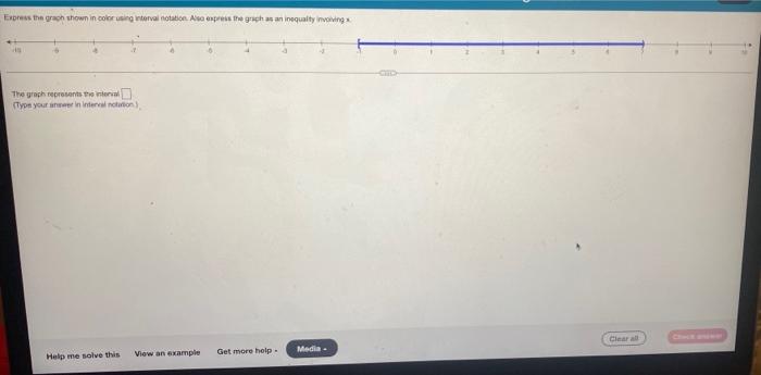 Solved Express the graph shown in color using interval | Chegg.com