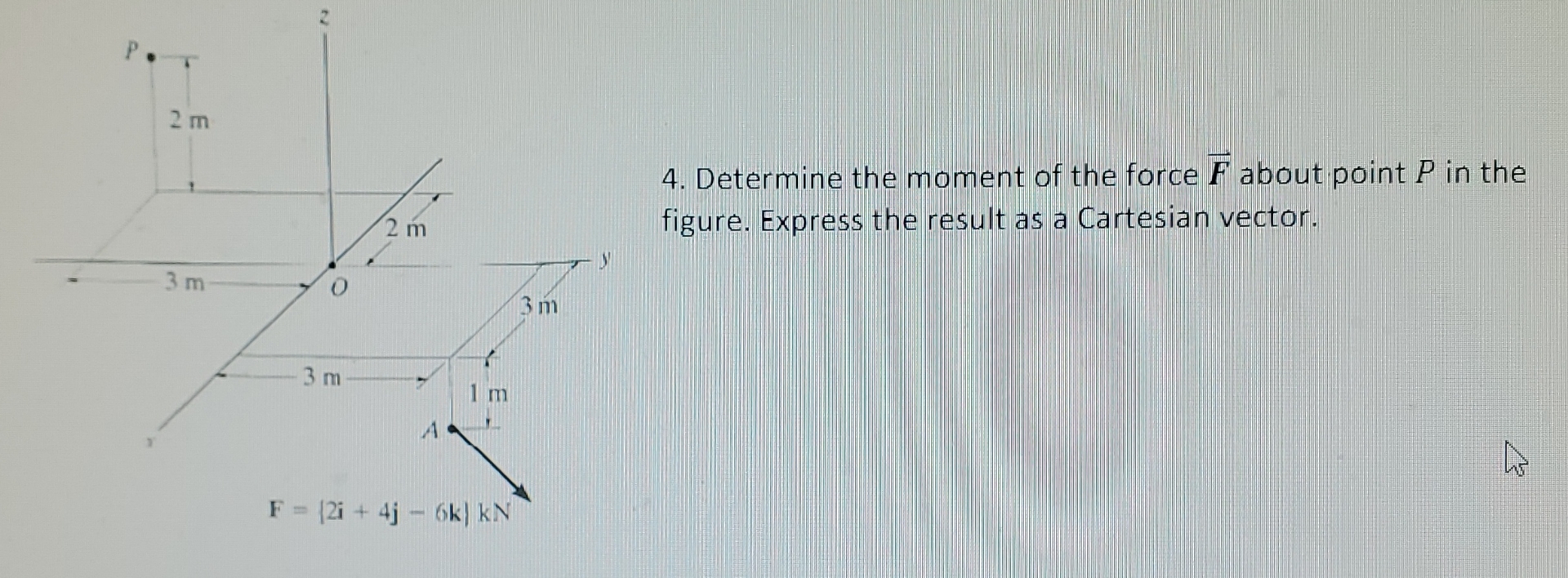 Solved Determine the moment of the force vec(F) ﻿about point | Chegg.com