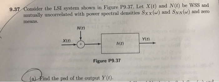 Solved 9.37 Consider the LSI system shown in Figure P9.37. | Chegg.com