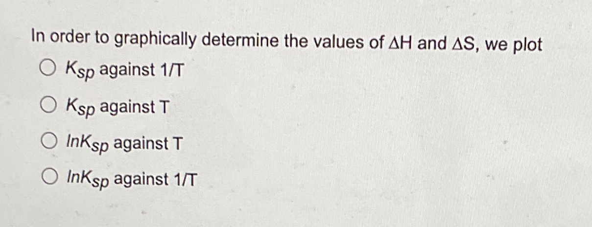 Solved In order to graphically determine the values of ΔH | Chegg.com