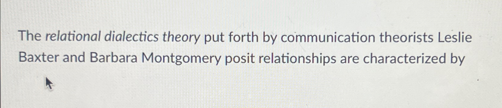 Solved The relational dialectics theory put forth by | Chegg.com