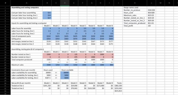 Solved 12. In PC Tech's two-line product mix model, use | Chegg.com