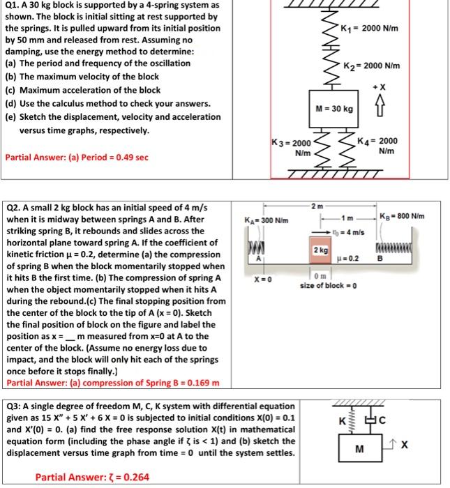 Solved Q1. A 30 kg block is supported by a 4-spring system | Chegg.com