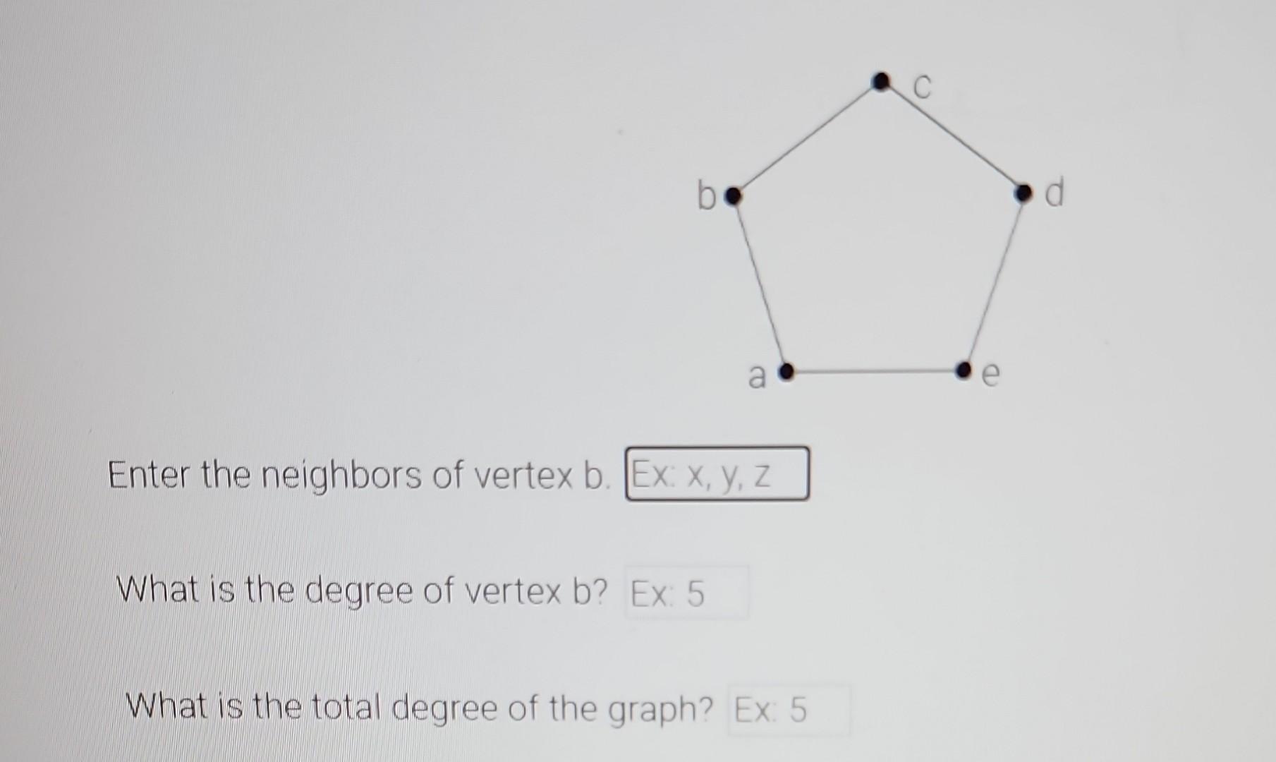 Solved Enter the neighbors of vertex b. What is the degree | Chegg.com