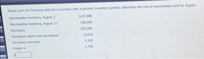 Solved Based upon the following data for a business with a | Chegg.com