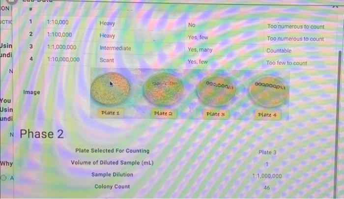 Solved Using the count data and observational data you | Chegg.com