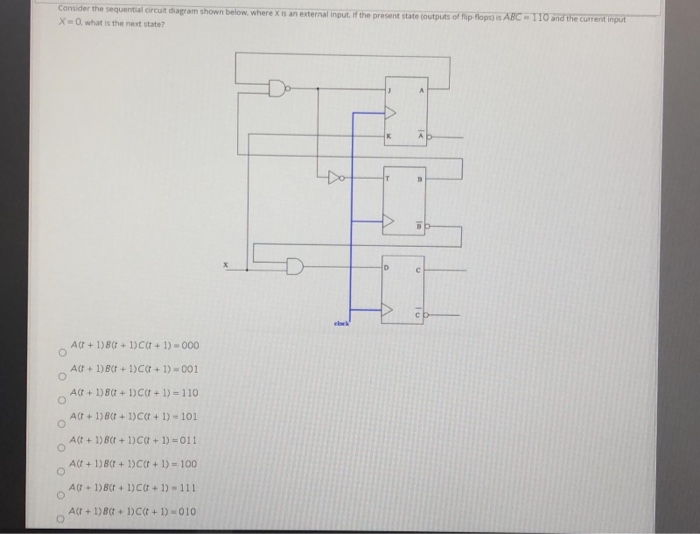 Solved Consider the sequential circuit diagram shown below. | Chegg.com
