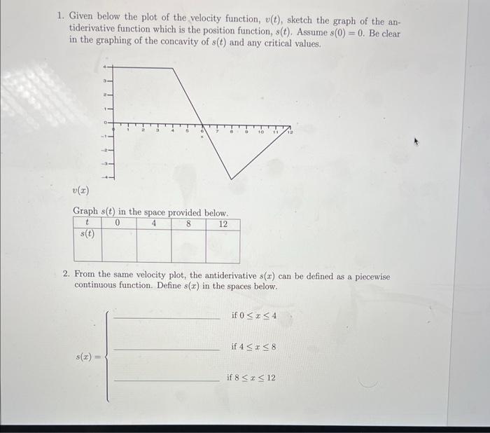 Solved 1. Given below the plot of the velocity function, | Chegg.com
