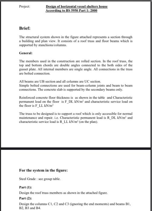 Solved Help me Please For part (2)Just design for me B2Given | Chegg.com