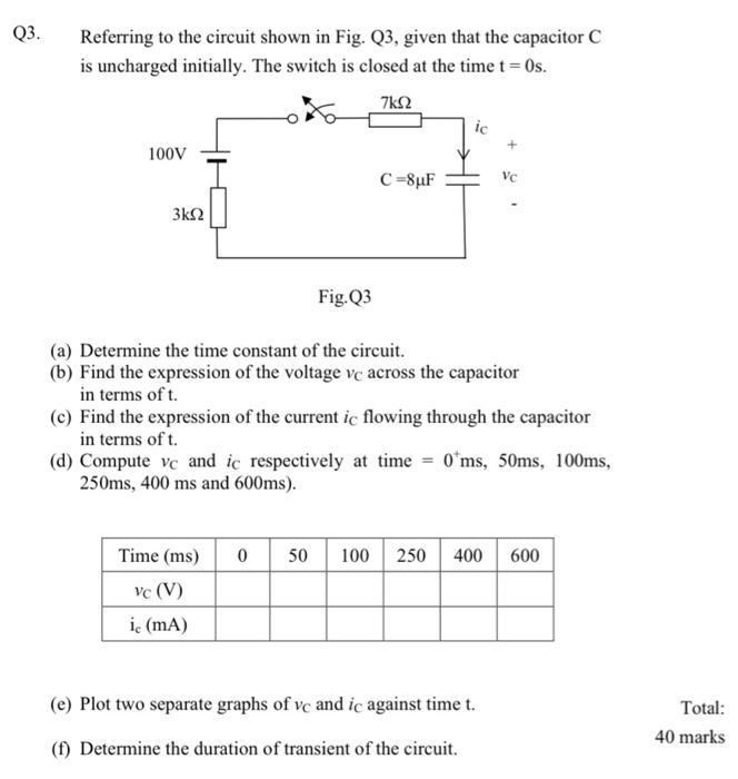 Solved Referring to the circuit shown in Fig. Q3, given that | Chegg.com