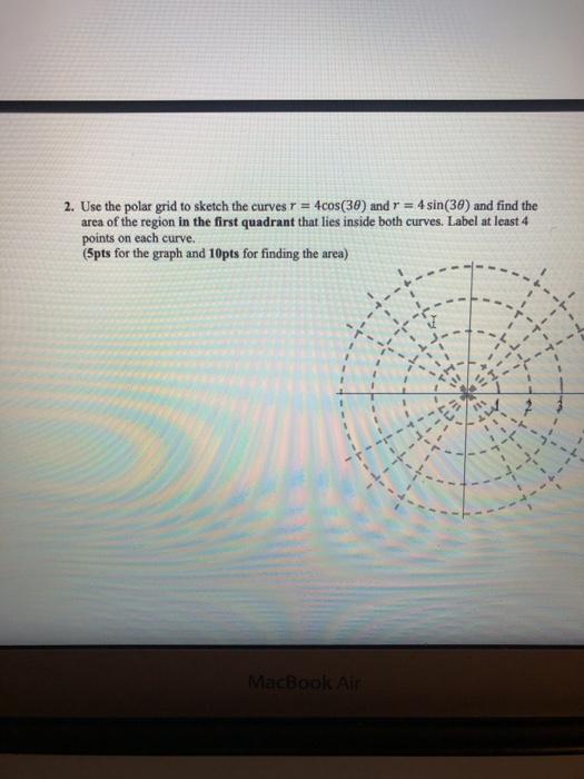 2. Use the polar grid to sketch the curves r = | Chegg.com
