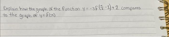 Solved Explain how the graph of the function y = -3f 6 -1)+2 | Chegg.com
