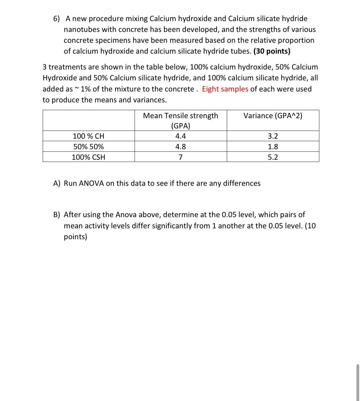 Solved A new procedure mixing Calcium hydroxide and Calcium | Chegg.com