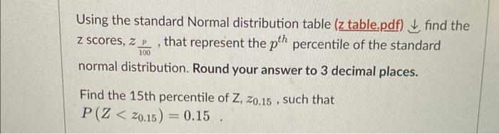 Solved Using the standard Normal distribution table (z | Chegg.com