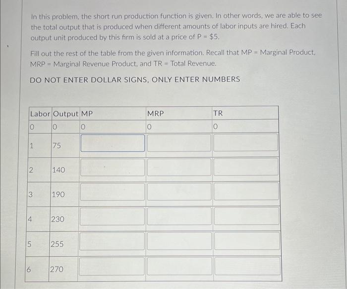 Solved In this problem, the short run production function is | Chegg.com