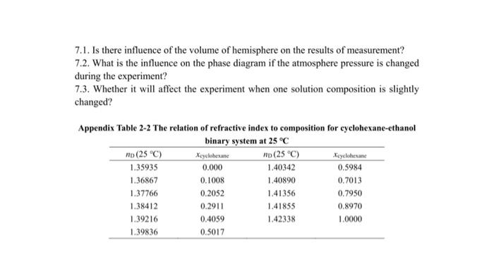 Solved Experiment 2 Phase Diagram of a Binary Liquid-Vapor | Chegg.com