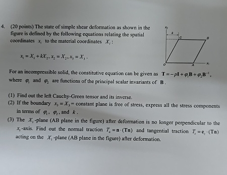 Solved (20 ﻿points) ﻿The state of simple shear deformation | Chegg.com