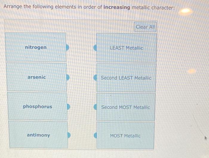 Solved Arrange the following elements in order of increasing | Chegg.com