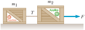 Solved Two boxes of fruit on a frictionless horizontal | Chegg.com