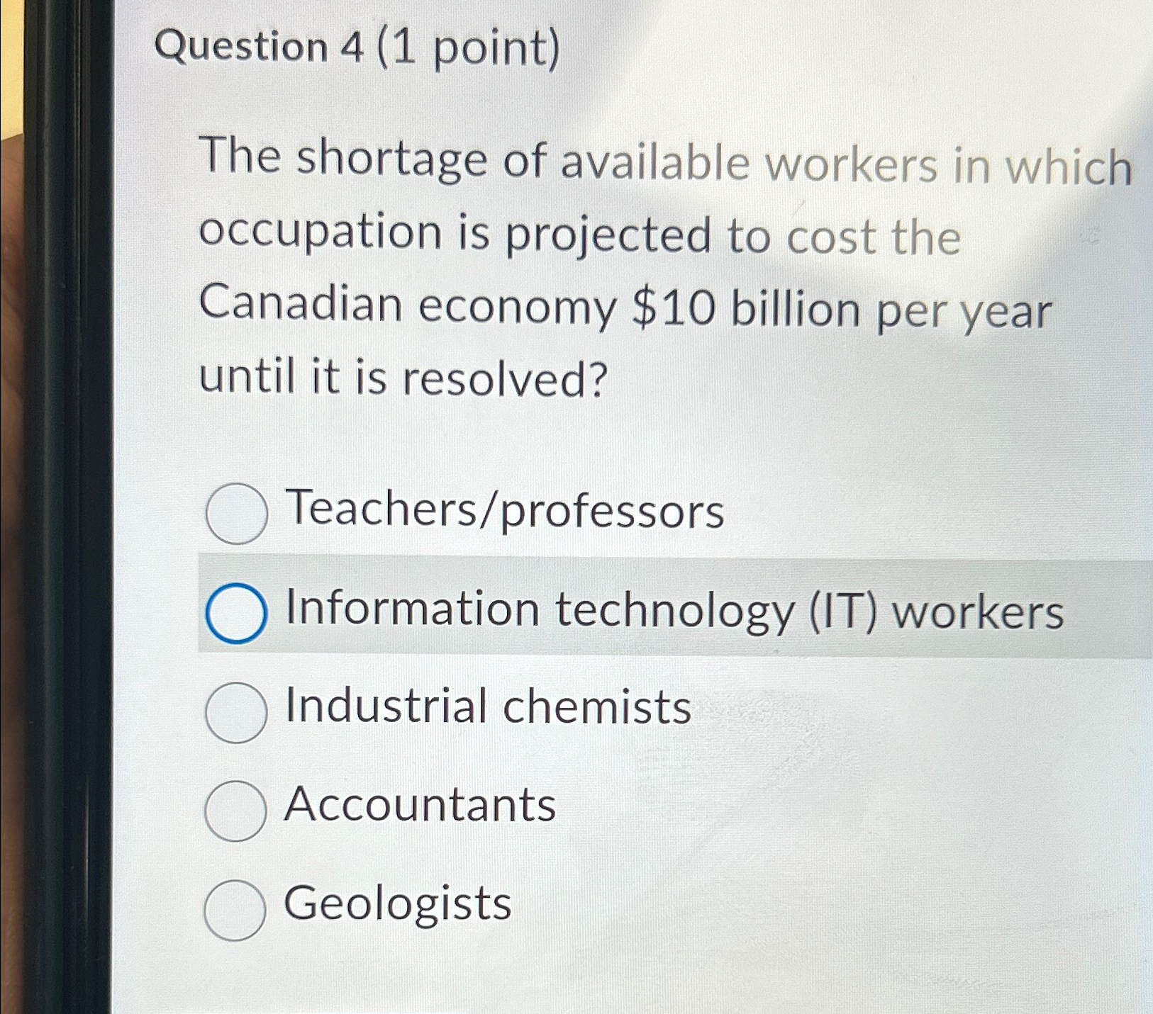 Solved Question 4 (1 ﻿point)The shortage of available | Chegg.com